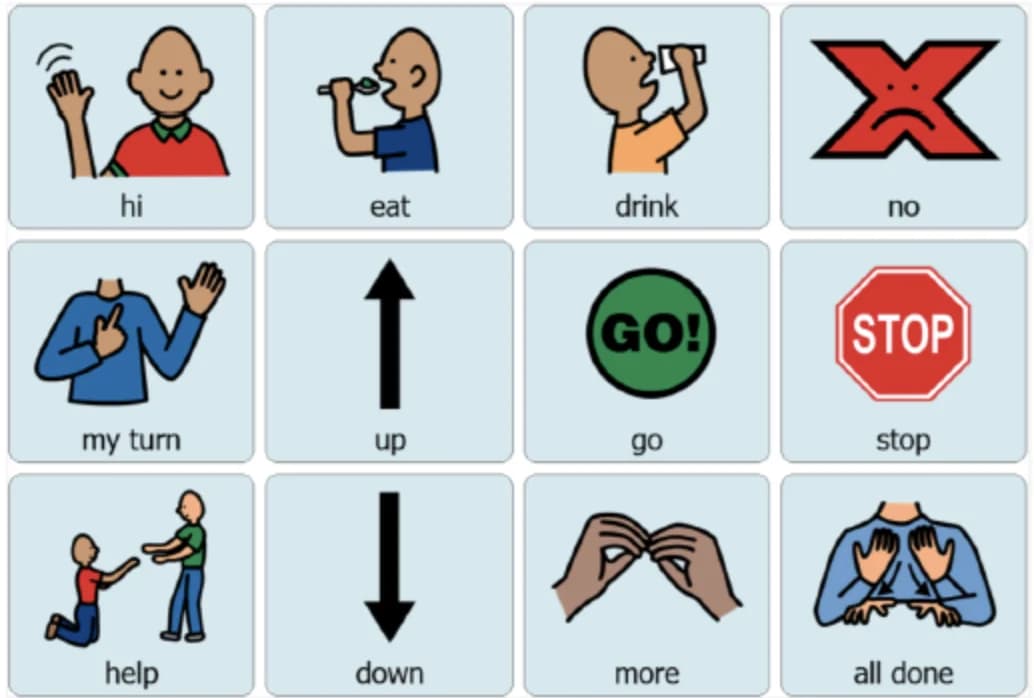 AAC Devices: Augmentative and Alternative Communication | Occupational ...